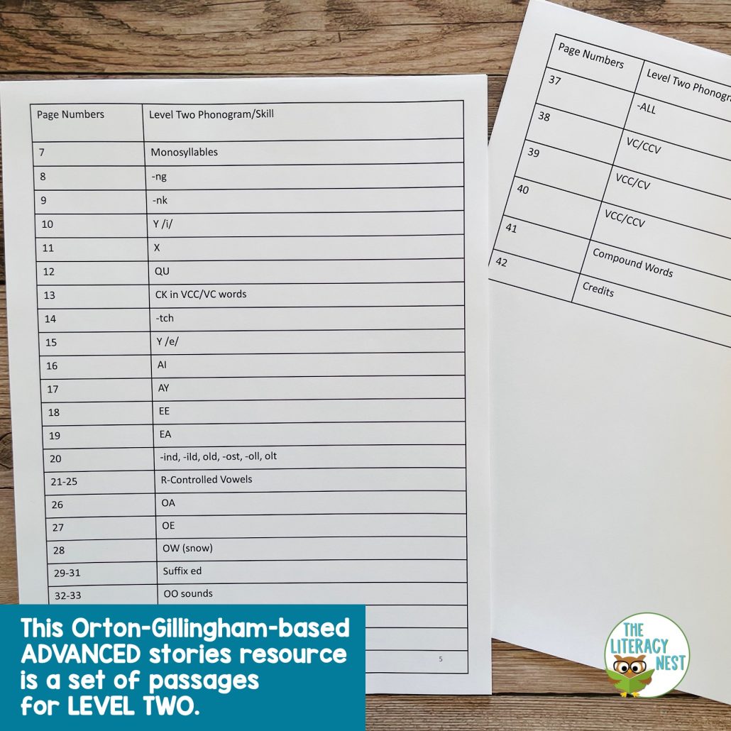 Advanced Orton-Gillingham Decodable Passages Lessons Level 2 - The ...
