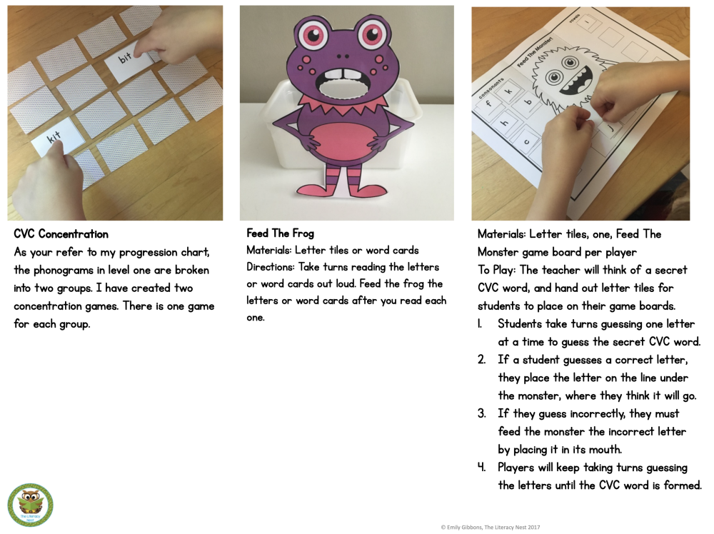 Orton-Gillingham Activities: Alphabetic Principle for Multisensory ...