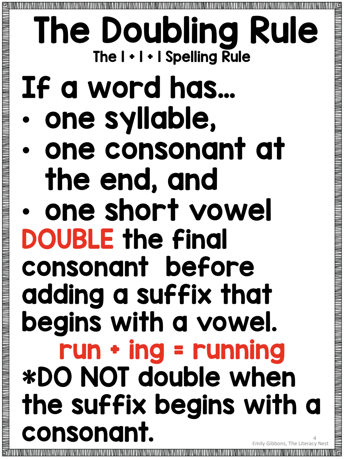 Phonics Packs: The Doubling Rule | Spelling Rule Orton Gillingham ...
