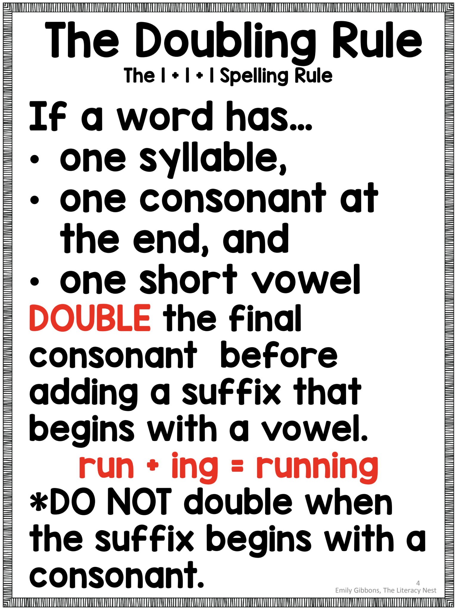 Phonics Packs: The Doubling Rule | Spelling Rule Orton Gillingham ...