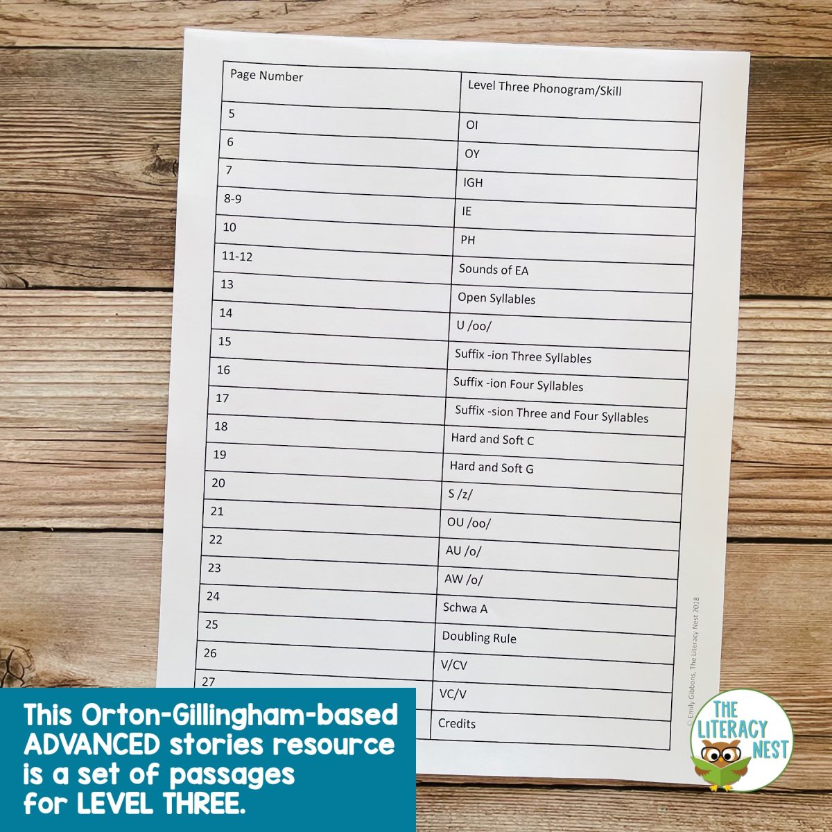 Advanced Orton-Gillingham Decodable Passages Lessons Level 3 - The ...