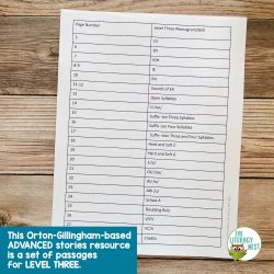 Advanced Orton-Gillingham Decodable Passages Lessons Level 3 - The ...