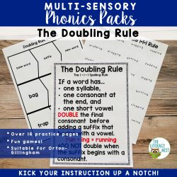 Orton-Gillingham Spelling Rule: Y Rule Multisensory Practice - The ...