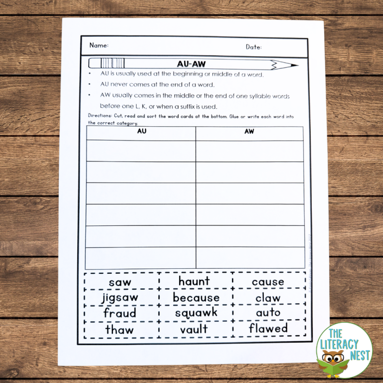 AU and AW Spelling Rules for Orton-Gillingham Lessons - The Literacy Nest