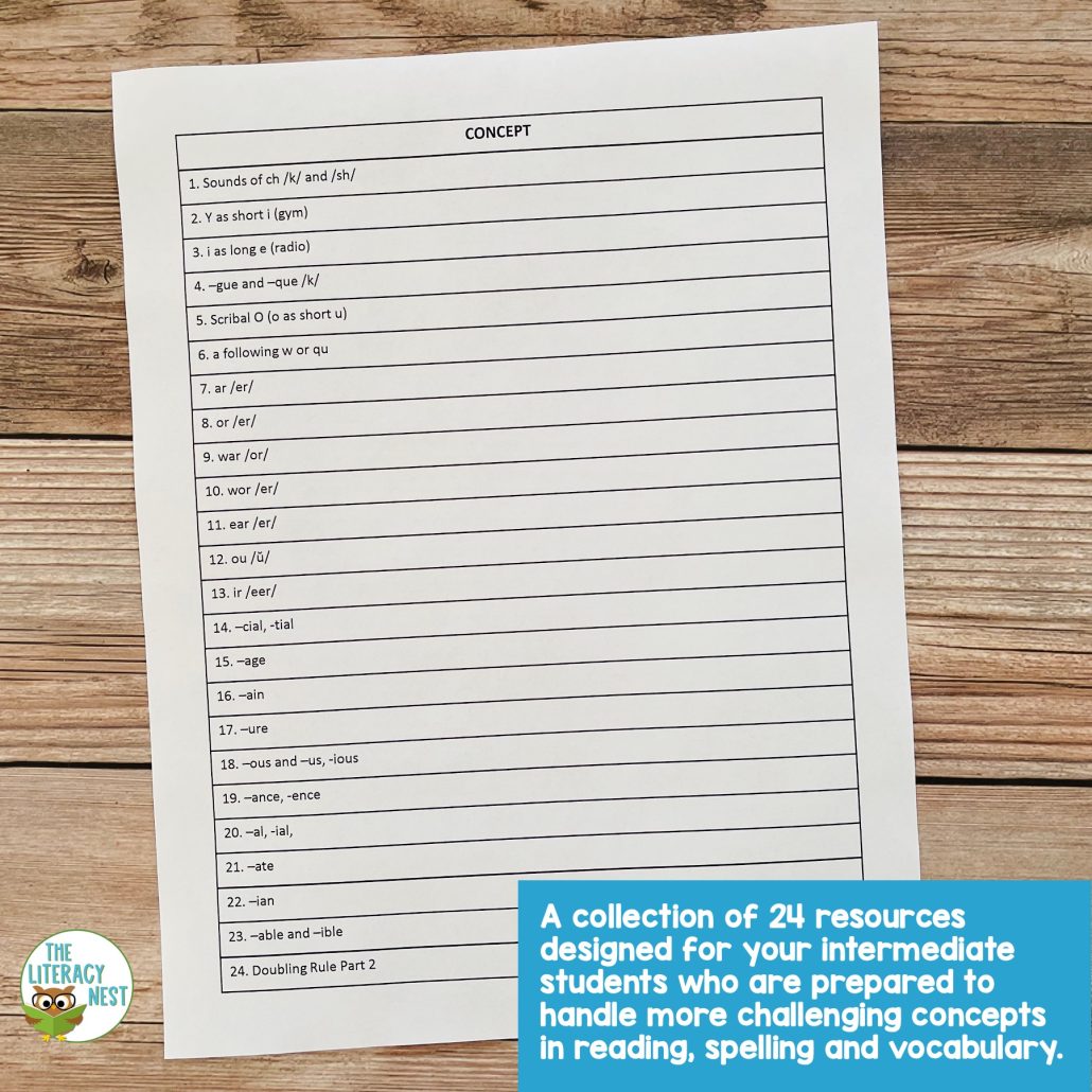 Advanced Orton-Gillingham Worksheets and Activities BUNDLE - The ...