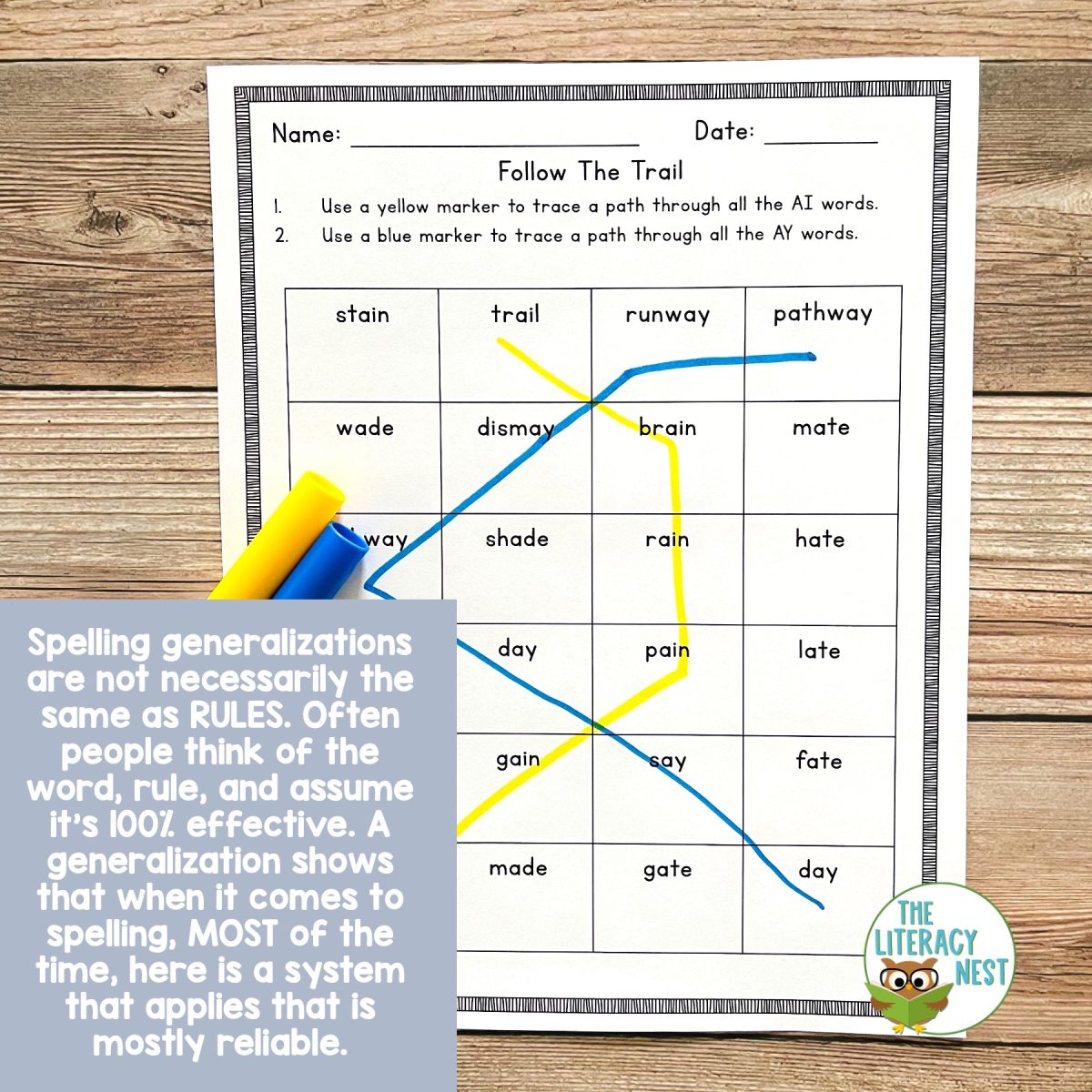 Is it AI or AY? Spelling With Long A Vowel Teams - The Literacy Nest