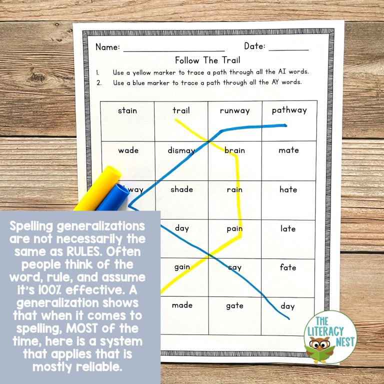 Is it AI or AY? Spelling With Long A Vowel Teams - The Literacy Nest