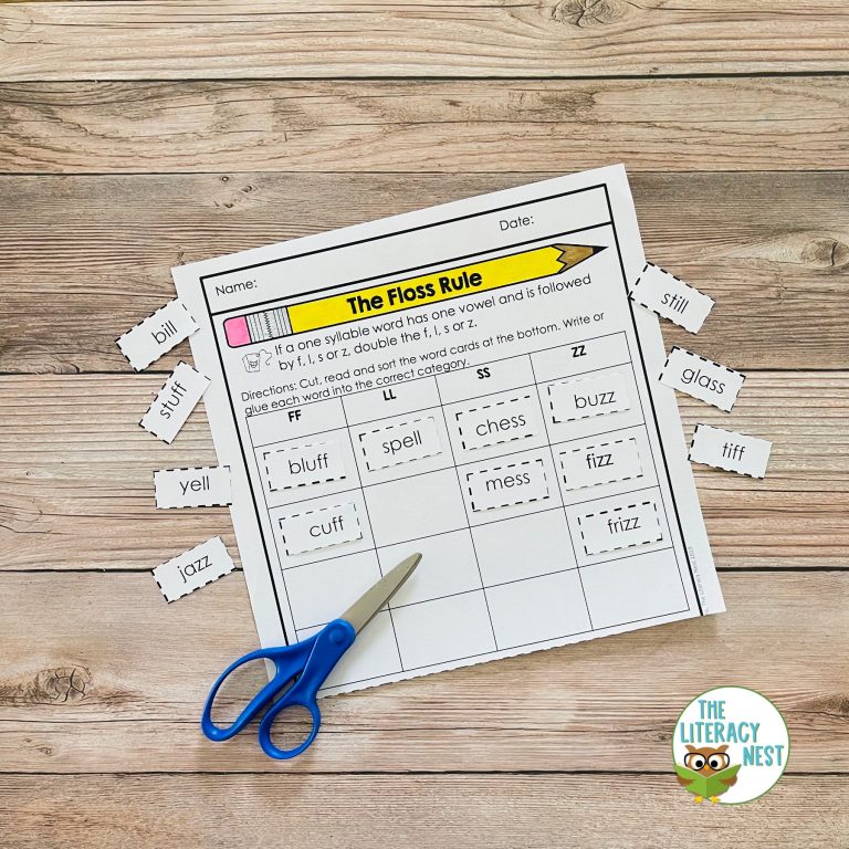 The Floss Rule Spelling Rules for Orton-Gillingham Lessons - The ...