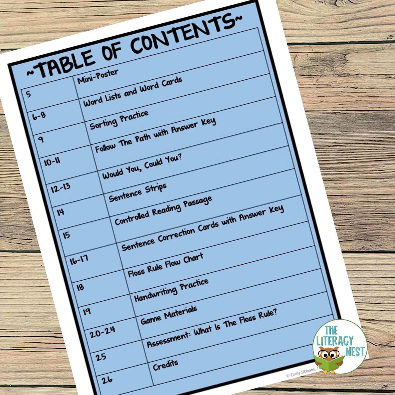 The Floss Rule Spelling Rules for Orton-Gillingham Lessons - The ...