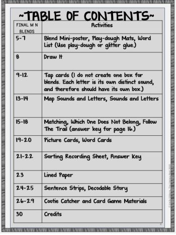 Consonant Blends (Final M N) Worksheets Activities for Orton-Gillingham ...