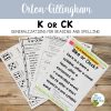 K or CK Spelling Rules for Orton-Gillingham Lessons - The Literacy Nest