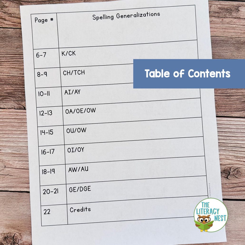 Spelling Rules Decodable Passages for Orton Gillingham Lessons - The ...