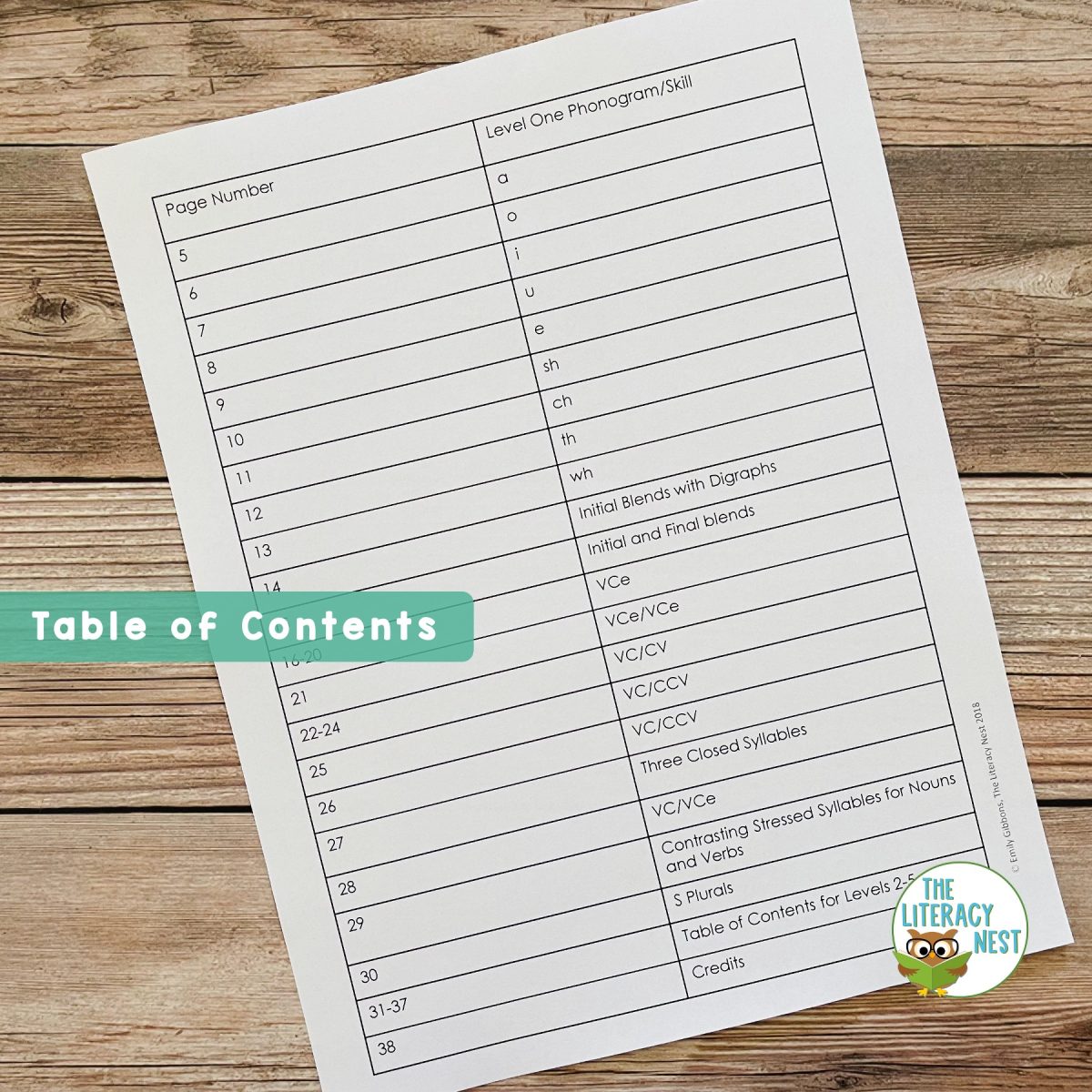 Decodable Word Lists & Sentences for ADVANCED Orton-Gillingham Level 1 ...