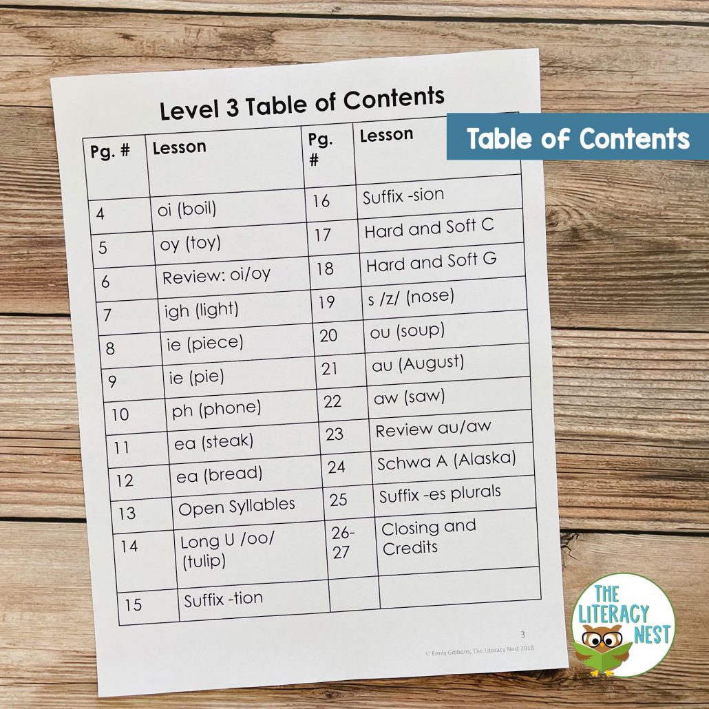 Decodable Word Lists & Sentences for Orton Gillingham Lessons Level 3 ...