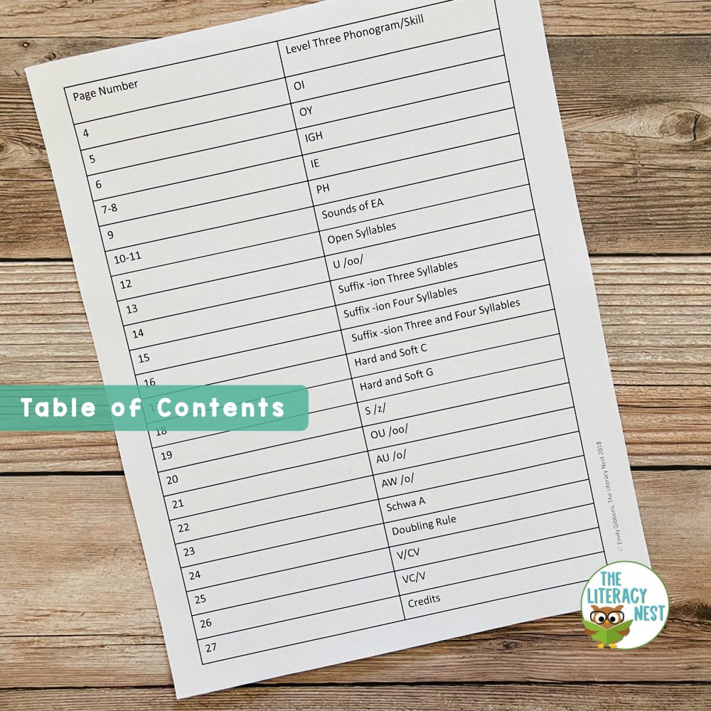 Decodable Word Lists and Sentences for ADVANCED Orton Gillingham Level ...