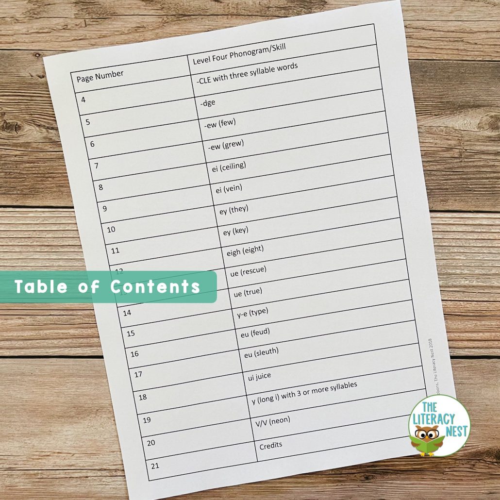 Decodable Word Lists and Sentences for ADVANCED Orton Gillingham Level ...