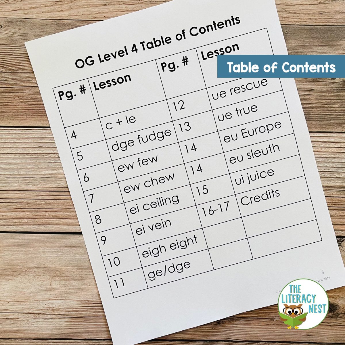 Decodable Word Lists and Sentences for Orton Gillingham Lessons Level 4 ...