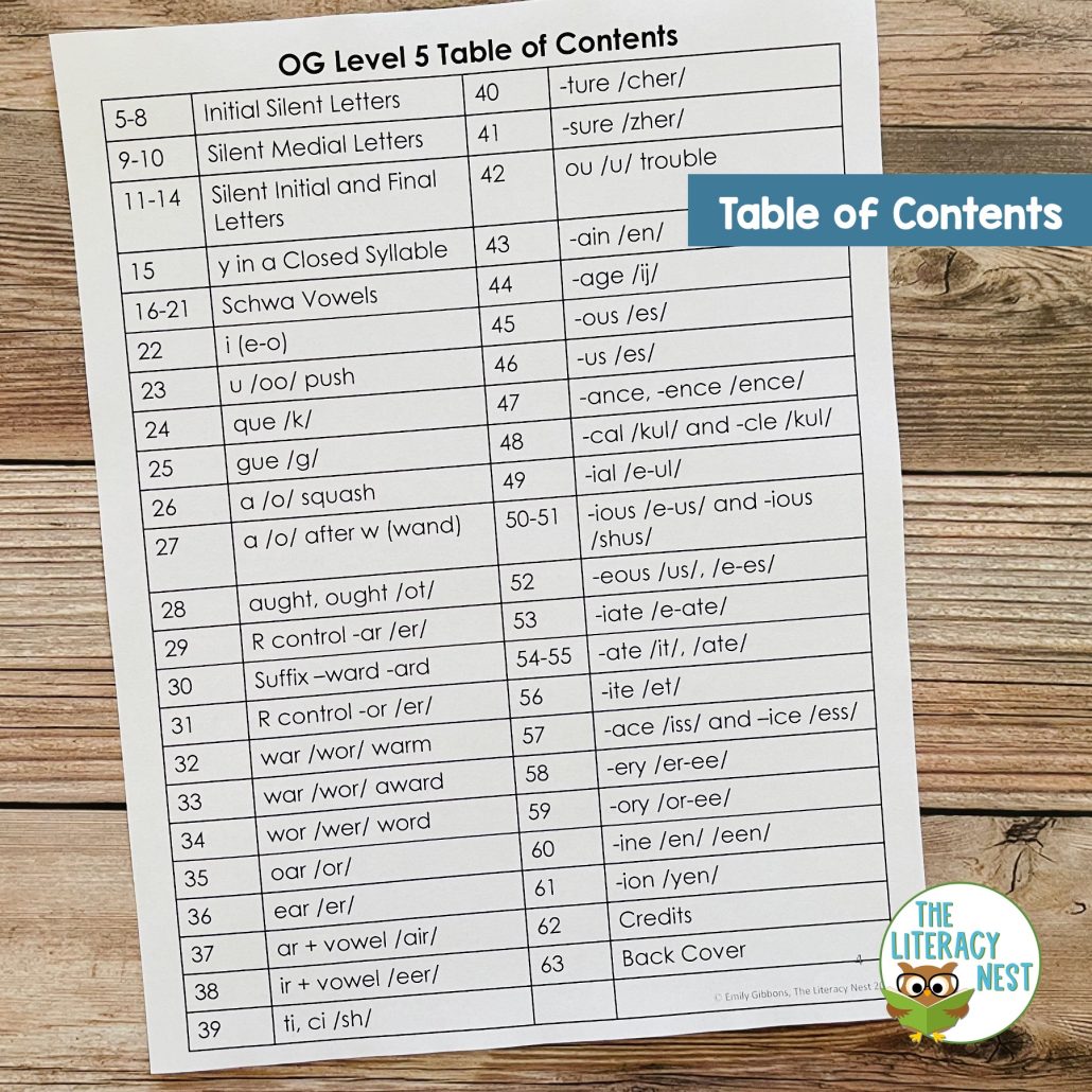 Decodable Word Lists & Sentences for Orton Gillingham Lessons Level 5 ...