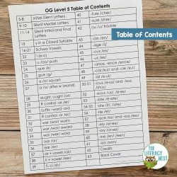 Decodable Word Lists & Sentences for Orton Gillingham Lessons Level 5 ...
