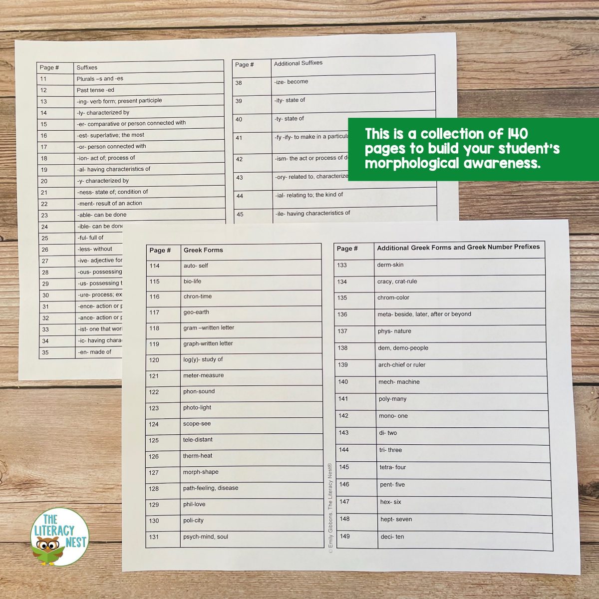 Morphology Activities Prefixes, Suffixes, Roots, Greek Forms - The ...