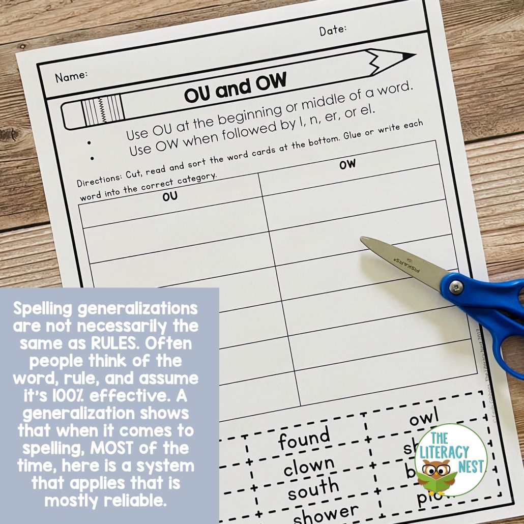 OU and OW Spelling Rules for Orton-Gillingham Lessons - The Literacy Nest