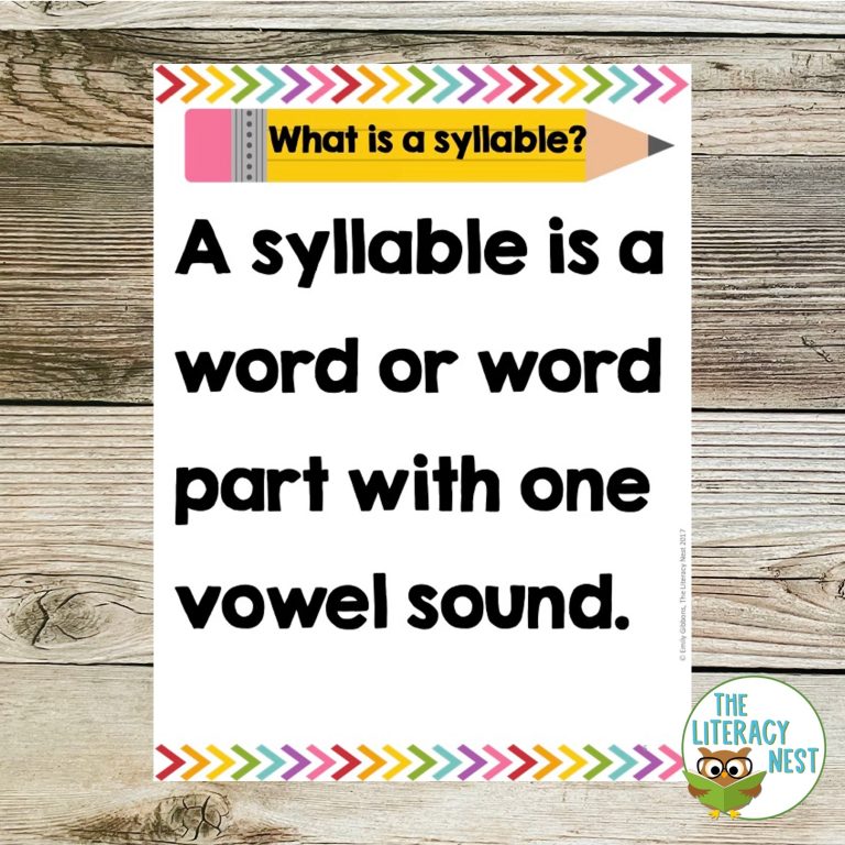 Syllable Types Vowel Teams Activities Orton-Gillingham Lessons - The ...