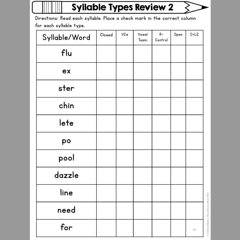 Syllable Division Activities for Explicit Phonics and Orton-Gillingham ...