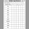 Syllable Division Activities for Explicit Phonics and Orton-Gillingham ...