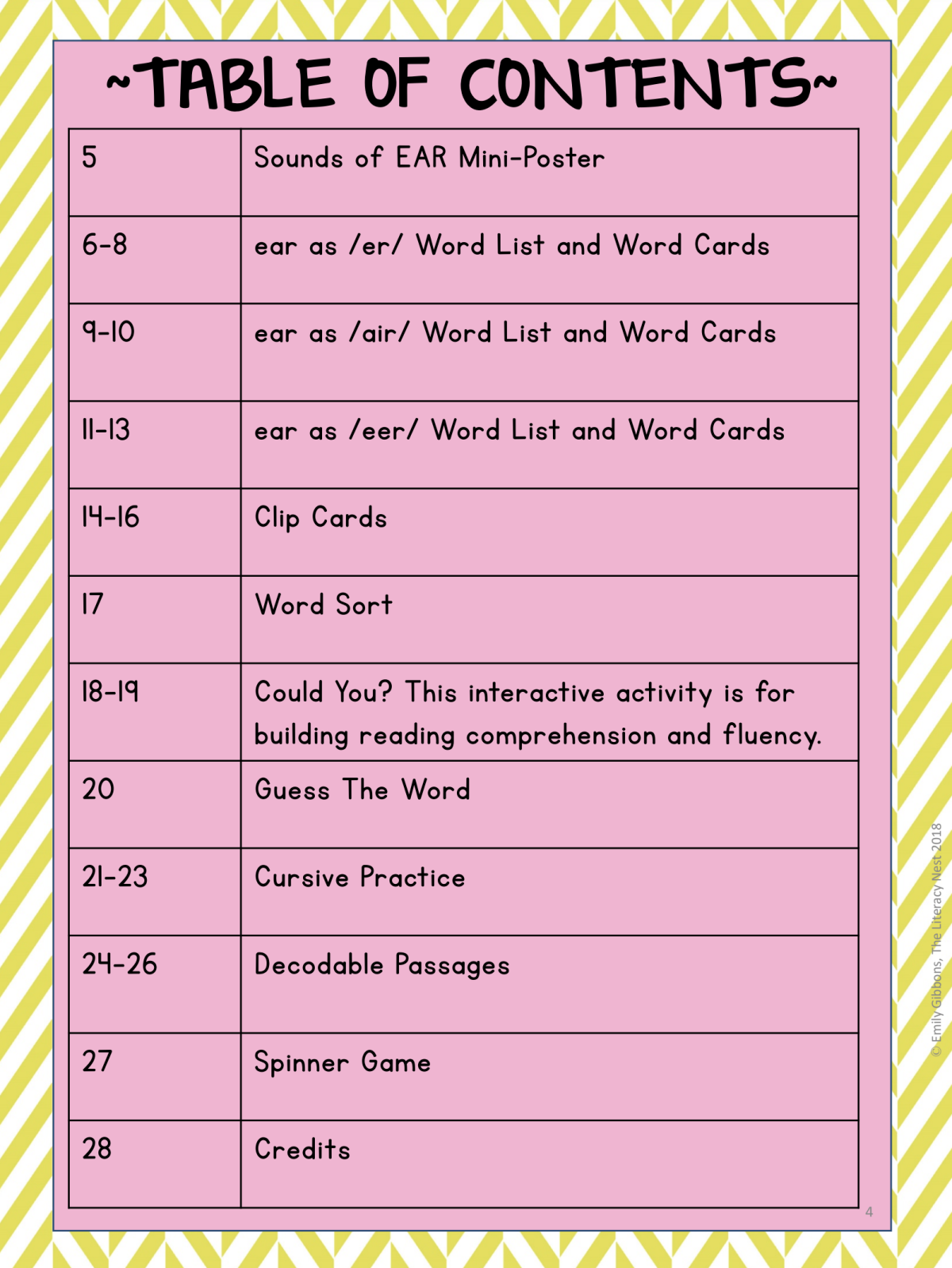 Orton-Gillingham Activities Sounds of EAR Multisensory Reading and ...