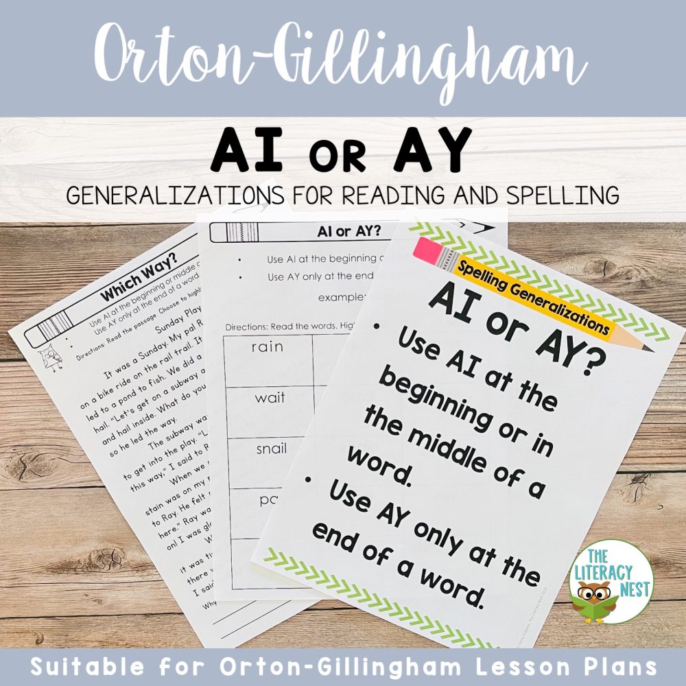Reading and Spelling Rules for Systematic Phonics and Orton-Gillingham ...