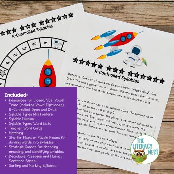 Syllable Types and Syllable Division for Orton-Gillingham Lessons ...