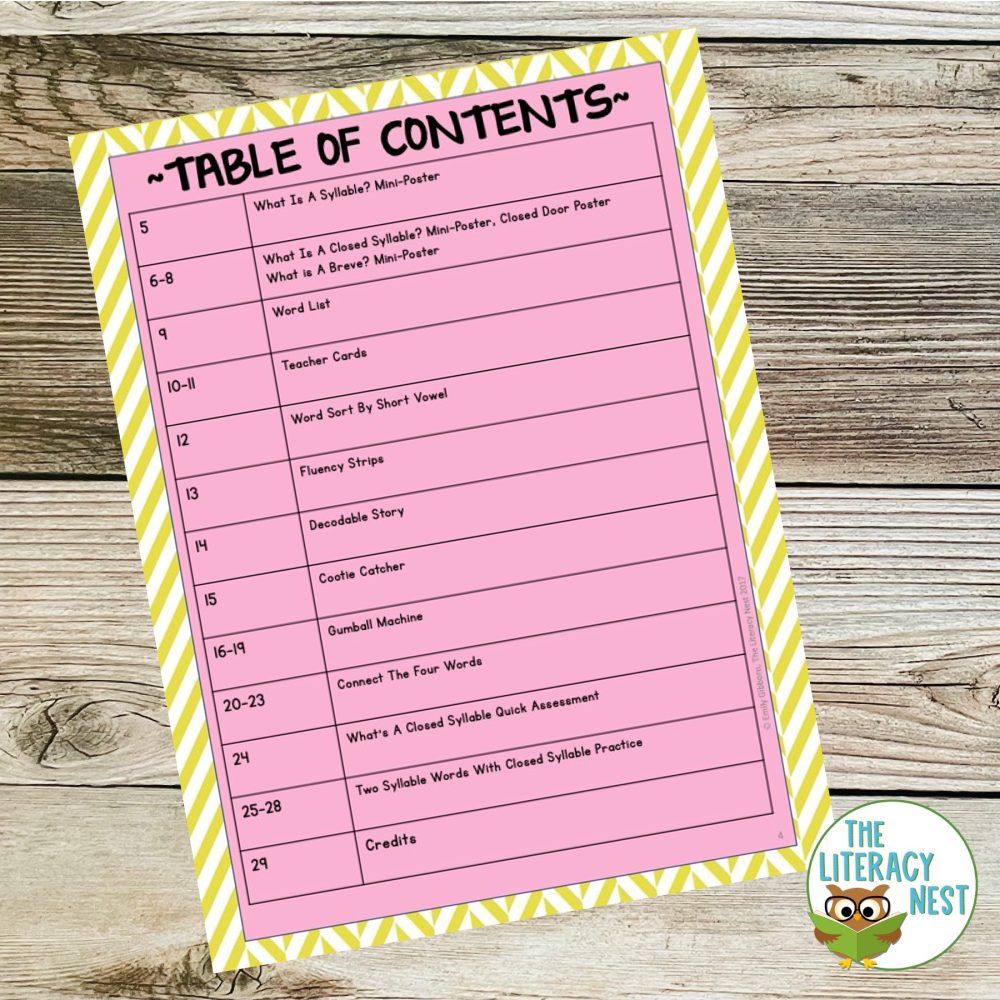 Closed Syllable Activities for Small Group Reading w Orton Gillingham ...