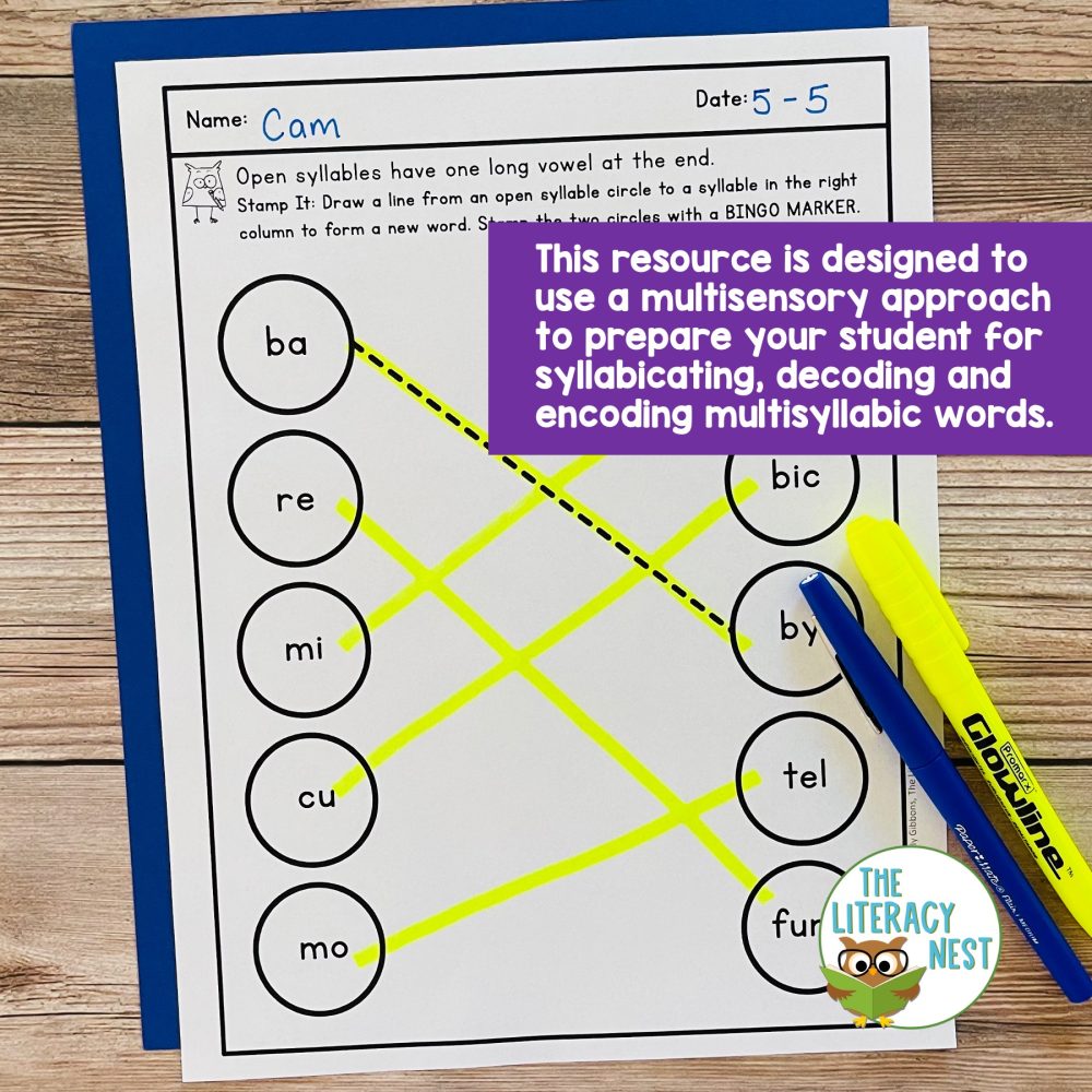 Syllable Types and Syllable Division for Orton-Gillingham Lessons ...