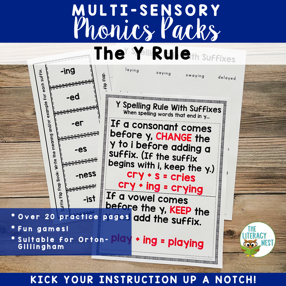 Orton-Gillingham Spelling Rule: Y Rule Multisensory Practice - The ...