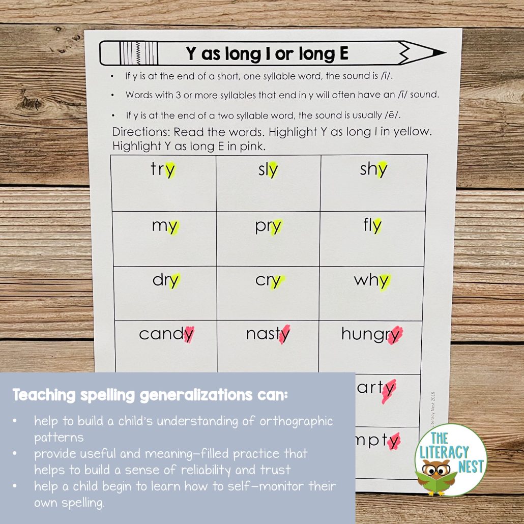 Long Sounds of Y Spelling Rules for Orton-Gillingham Lessons - The ...