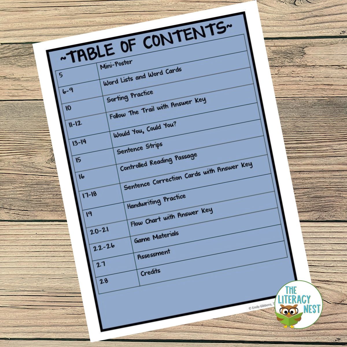 Long Sounds of Y Spelling Rules for Orton-Gillingham Lessons - The ...