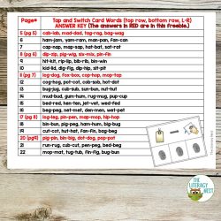 Phonemic Awareness: FREEBIE Cards Multisensory Phonics Approach Orton ...