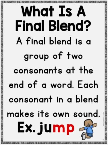 Consonant Blends (Final M N) Worksheets Activities for Orton-Gillingham ...