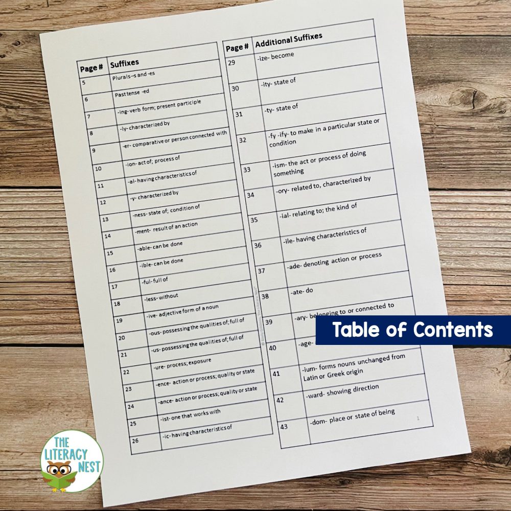 Morphology Reading Passages for Suffixes - The Literacy Nest