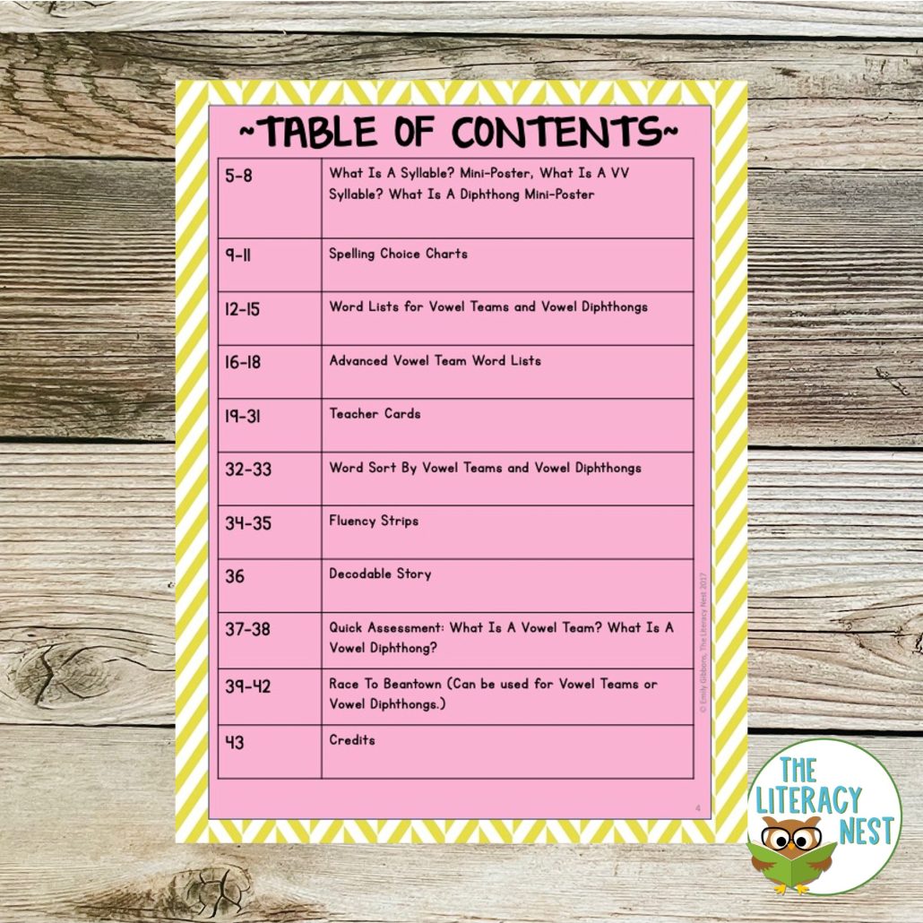 Syllable Types Vowel Teams Activities Orton-Gillingham Lessons - The ...