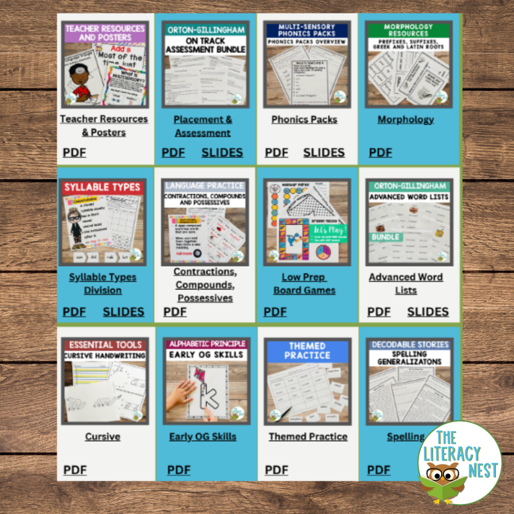 Orton-Gillingham Activities, Games and Worksheets Complete Bundle (part ...