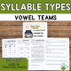 Syllable Types Vowel Teams Activities Orton-Gillingham Lessons - The ...