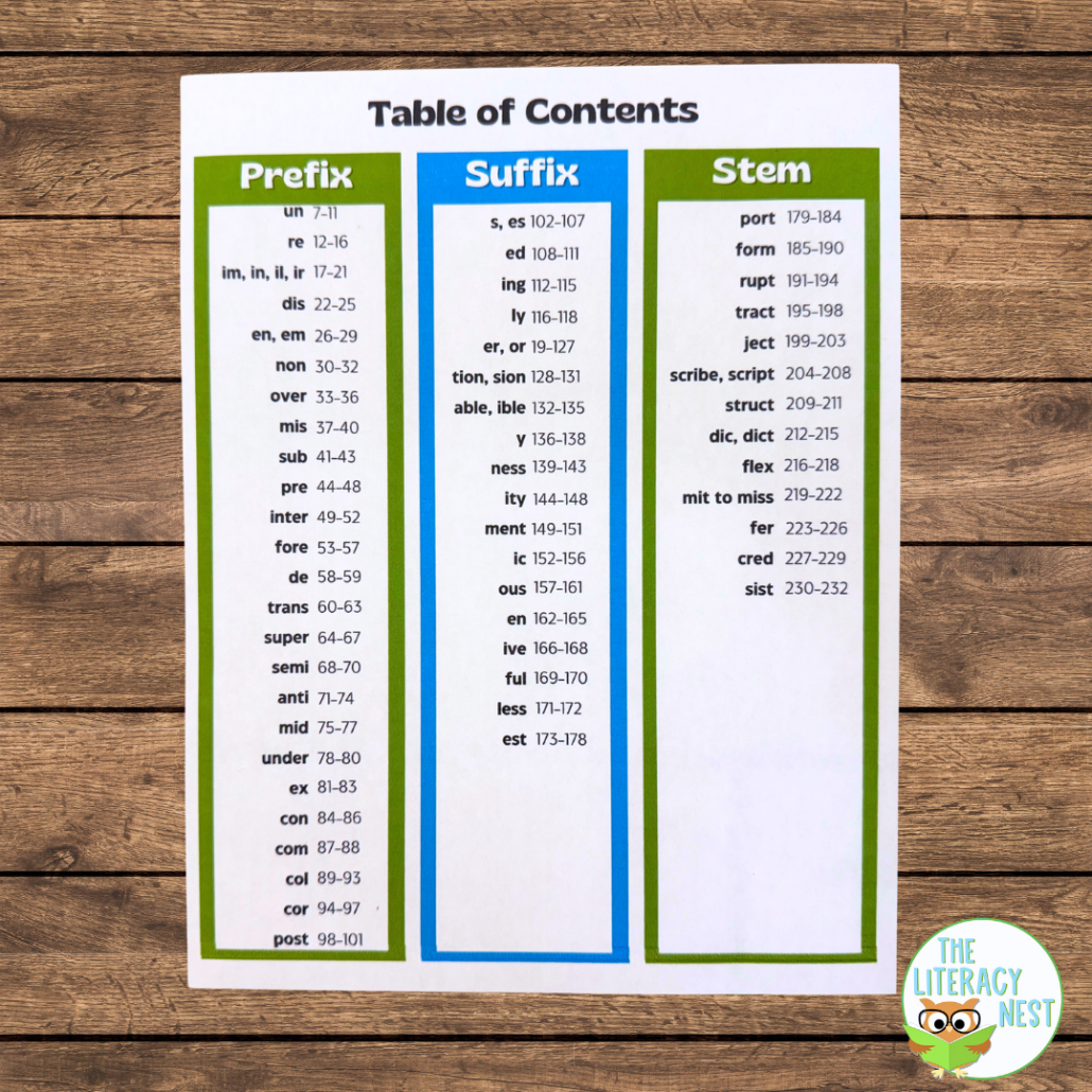 Morphology Activities Games Bundle for Orton-Gillingham Lessons - The ...