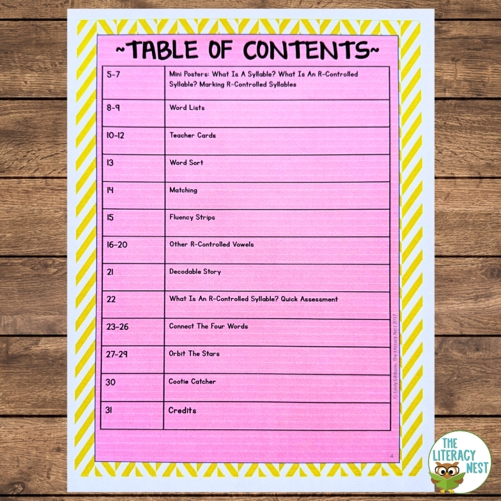 Syllable Types R-Controlled Vowels for Orton-Gillingham Lesson Plans ...