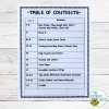 CVC Short I Phonics Activities for Orton-Gillingham Lessons - The ...
