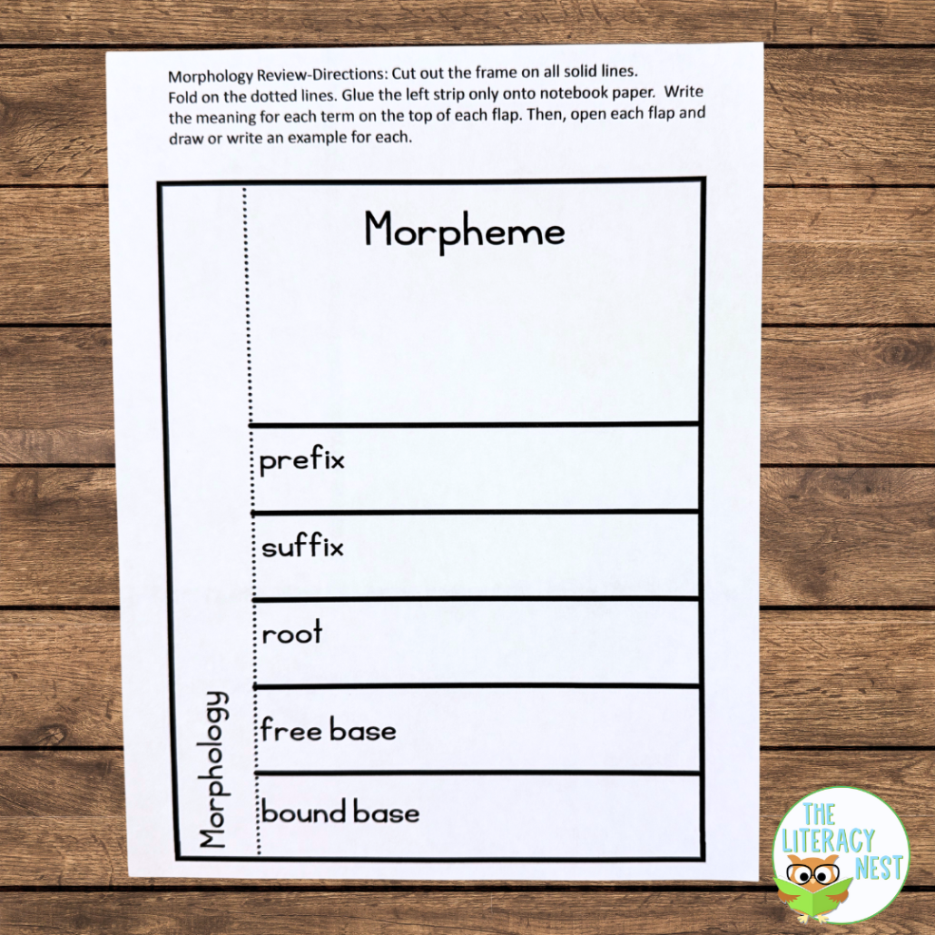 Orton Gillingham Student Notebook With Interactive Notebook Templates ...