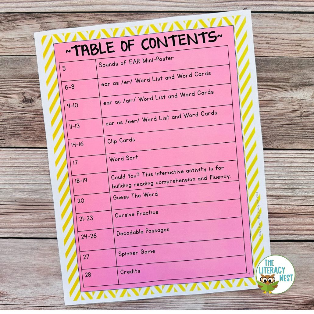 Sounds of EAR Phonics Activities for Orton-Gillingham Lessons - The ...