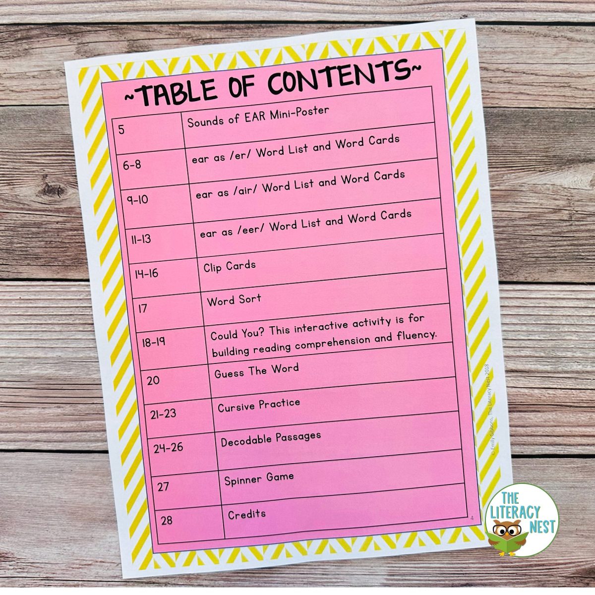 Sounds of EAR Phonics Activities for Orton-Gillingham Lessons - The ...