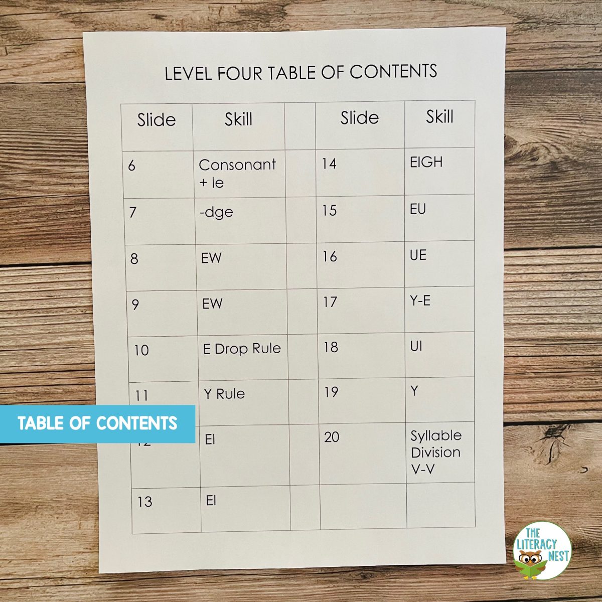 Orton-Gillingham Lessons Level 4 Decodable Passages - The Literacy Nest