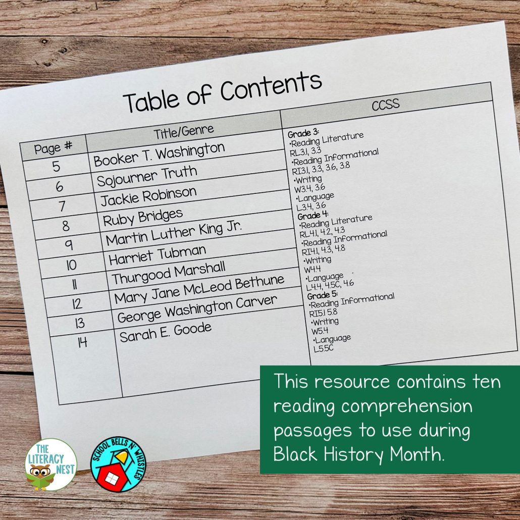 Reading Comprehension Passages for Black History Month - The Literacy Nest